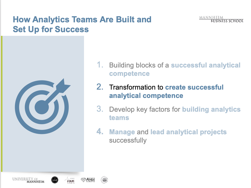 University of Mannheim - Mannheim Business School - Management ...